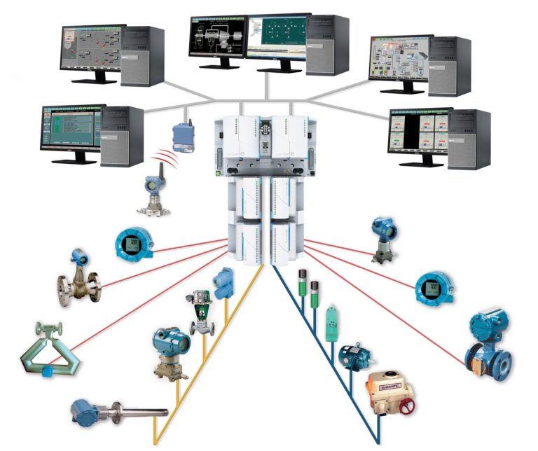 emerson machine exchange - Emerson Extracts