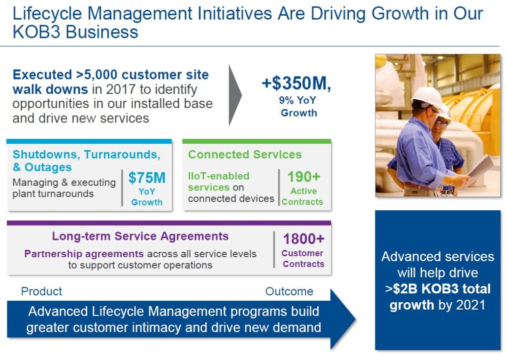 emerson machine exchange - Emerson Extracts